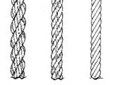 Wire Rope Basic Components Rocky Mountain Wire Rope