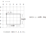 Rectangle Example From Www Processing Org