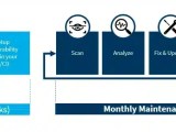 Linux Long Term Maintenance Services Witekio