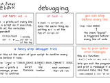 Bash Debugging
