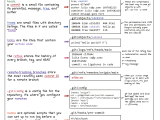 Inside Git