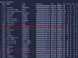 Ciscn 2019 C 1 Writeup Wlupus Blog