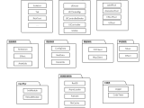 Gamemodules