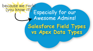 Cooking with Code: Primitive Data Types in Apex and Java — Women Code ...