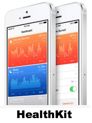 WWDC 2014 - Apple's New Features Make Your Mac and iPhone Much More ...