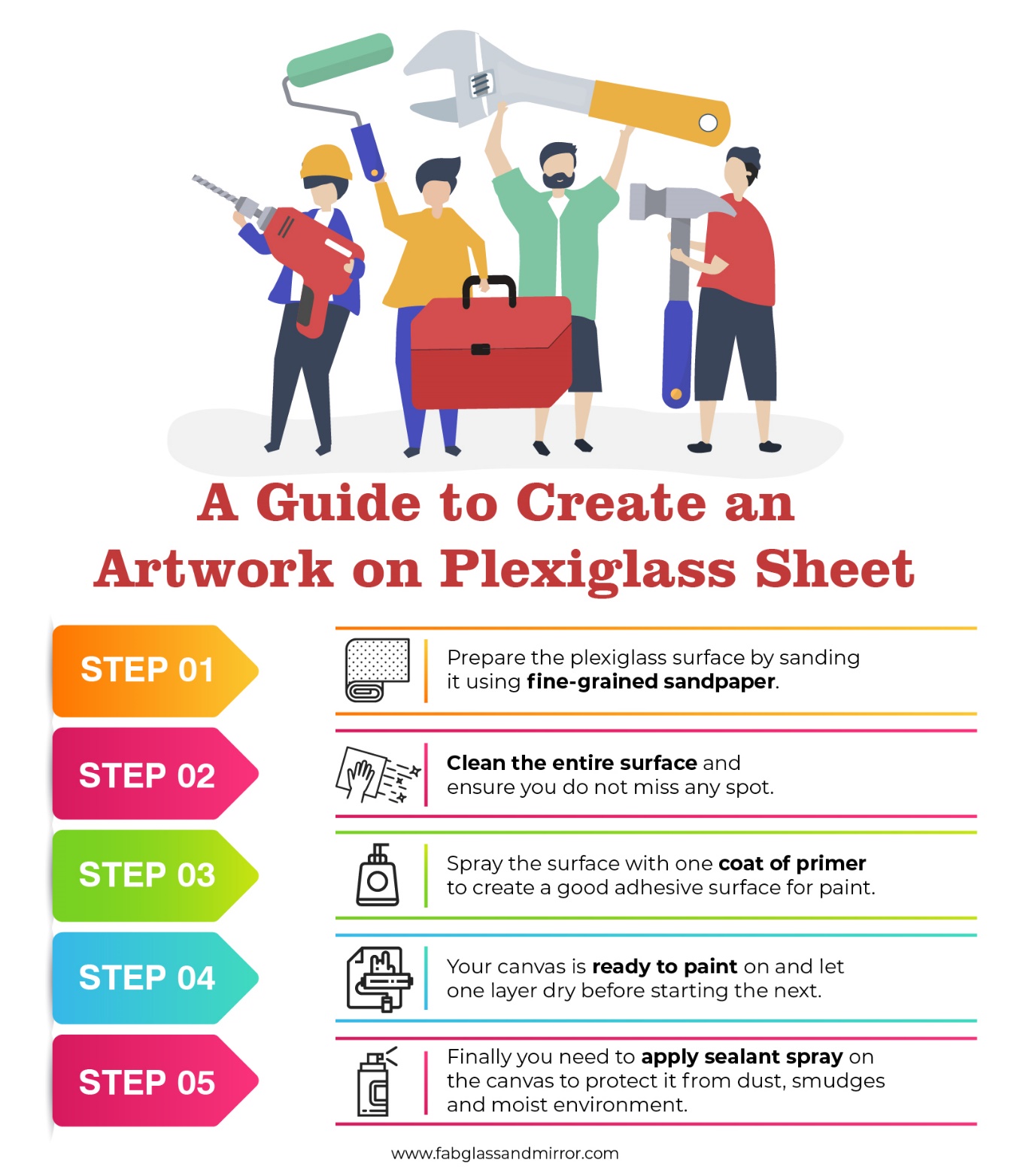 A step by step guide for painting on Plexiglass: how to add colour to ...
