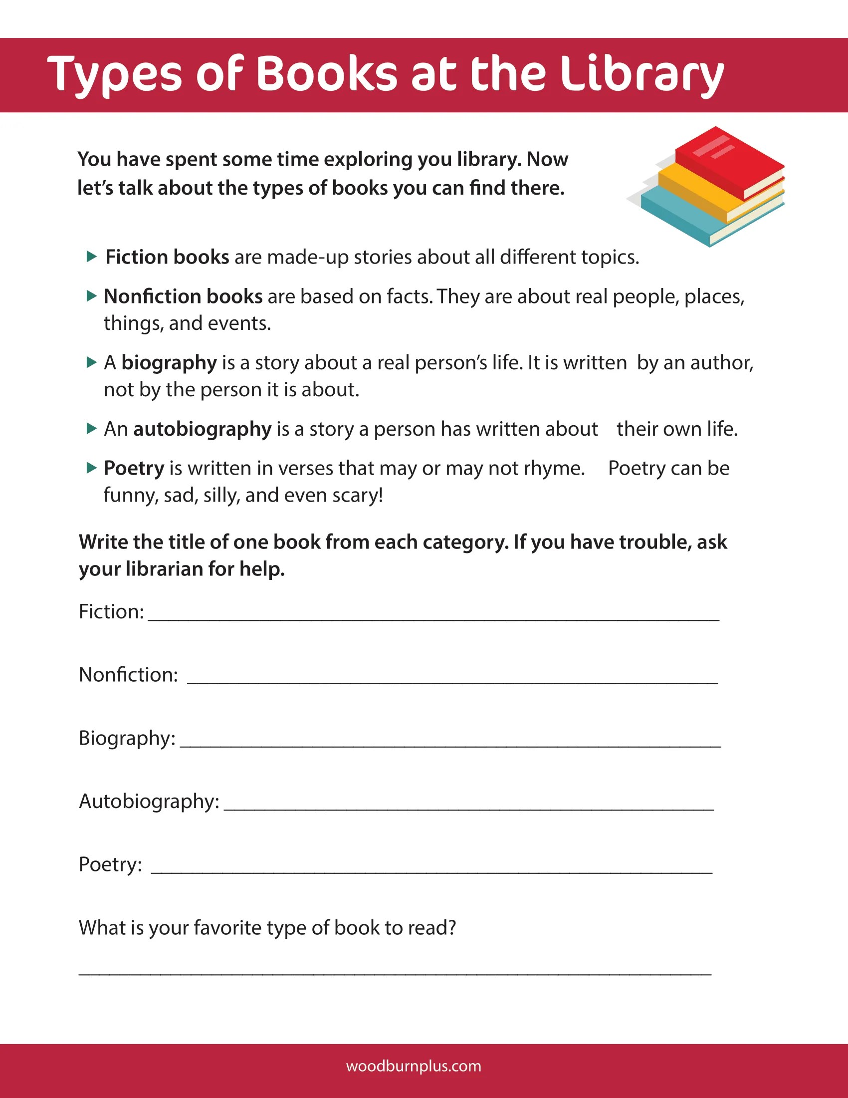 Getting To Know Your Library Types Of Books At The Library Woodburn