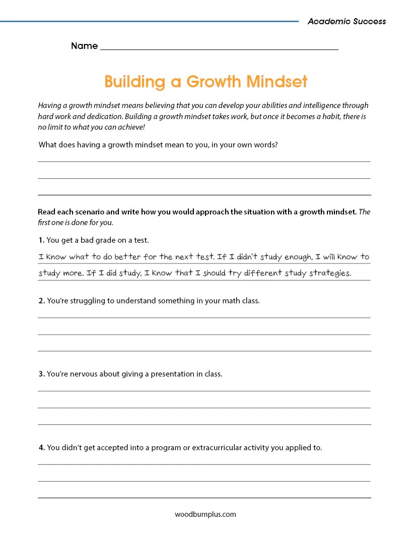 Building A Growth Mindset Woodburn Plus