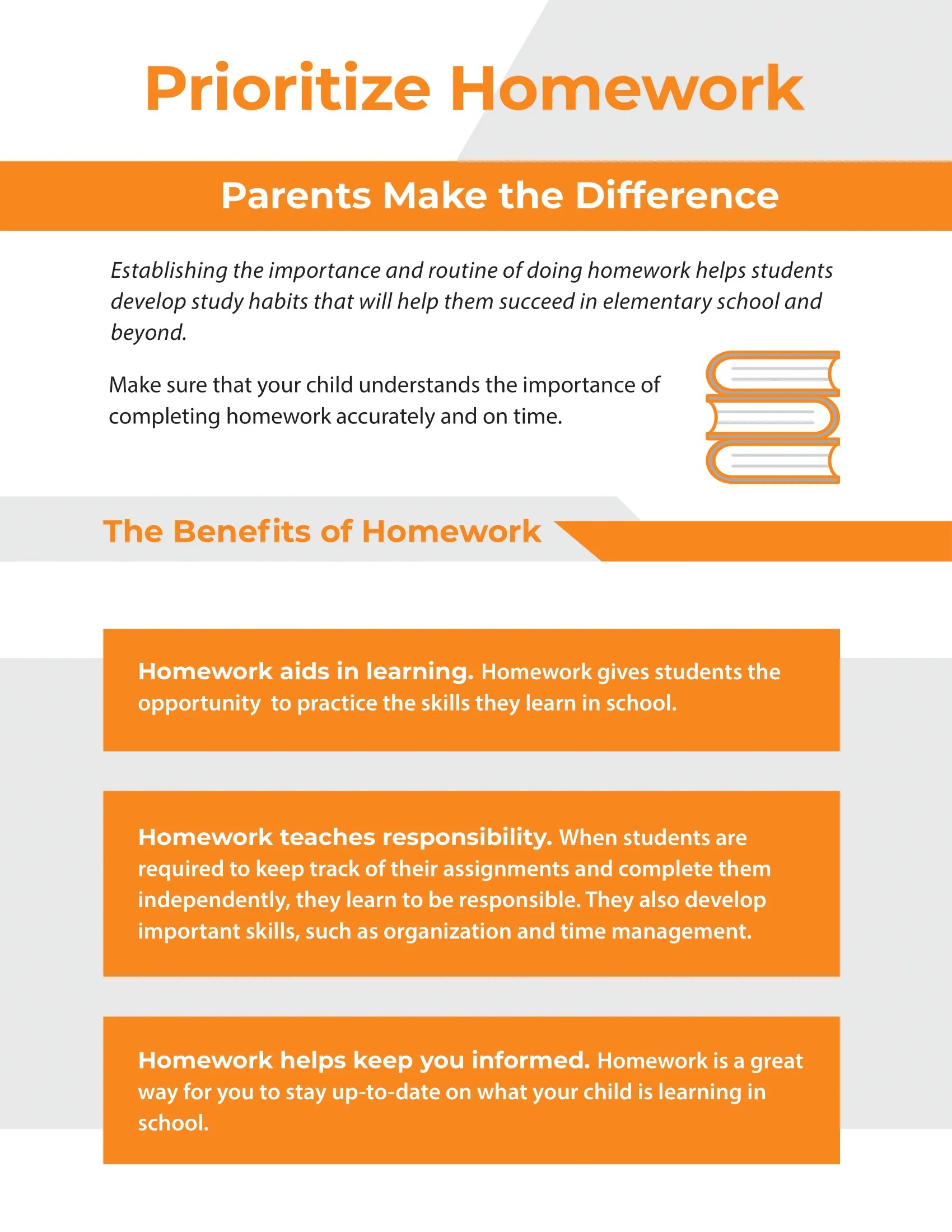 Prioritize Homework Woodburn Plus