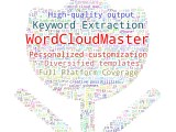 Bloom Wordcloudmaster