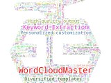 What Is Cablecar Wordcloudmaster