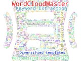 Compression Wordcloudmaster