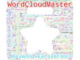 Creative Wordcloudmaster