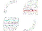 Cycleone Wordcloudmaster
