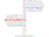Guideboard Wordcloudmaster