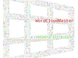 Perspective Wordcloudmaster