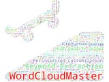 Skate Wordcloudmaster