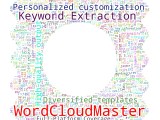 Stamp Wordcloudmaster
