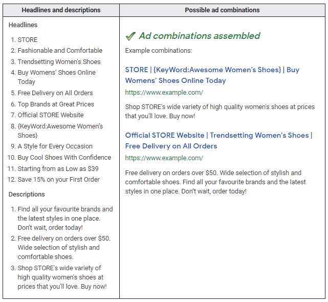How to Set Up Responsive Search Ads (+ Free Template) | Alpha Digital