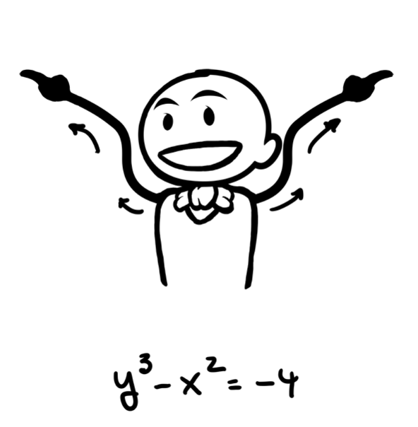 Math Functions Dancing Moves - Wordzz