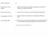 Eliminate Render Blocking Javascript Css Above The Fold Content
