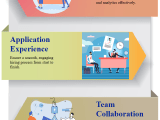 Workday Recruiting Tutorial Workday Trainings