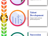 Workday Talent And Performance Tutorial Workday Trainings