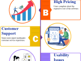Workday Software Workday Trainings