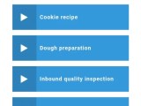 Work Instruction App Digital Sop Software