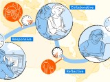 Figuring Out Flexible Work Workomics