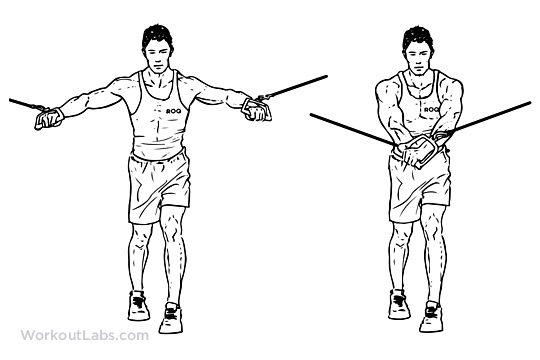 Tuesday Workout – Chest – Lunges & Lipsticks