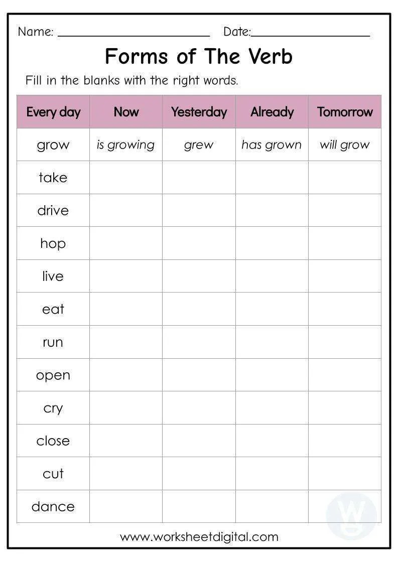 Forms Of The Verb W2 Worksheet Digital forms-of-the-verb-w2-worksheet-digital
