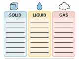 Object Classification Chart Worksheet Download Print Now