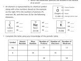Free Printable Atomic Structure Worksheets Worksheets Library
