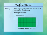 Elementary Definition Multiplication And Division Concepts Array