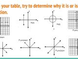 Math Talk Functions Make Math Not Suck Worksheets Library