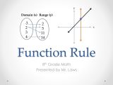 8th Grade Math Presented By Mr Laws Ppt Download Worksheets Library