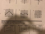 Solved Function Notation And Evaluating Functions Pracfice Chegg