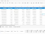 5 Popular Standalone Javascript Spreadsheet Libraries Dzone