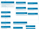 Javascript Breakdown Workbook Pdf Worksheets Library