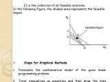 Graphical Method In Or Pdf Mathematical Optimization Linear