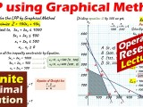 Linear Programming Graphical Method Worksheets Library