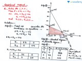 Linear Programming Graphical Method Ppt Worksheets Library