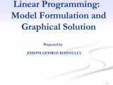 Linear Programming Model Formulation Graphical Method Ppt