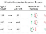 Percentage Increase And Decrease Worksheets Math Monks Worksheets