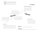 Worksheets Library Plot Worksheets Worksheets Library