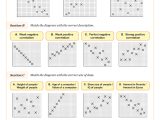 Scatter Plots Correlation Worksheet Pdf Printable Statistics