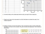 Scatter Plots Worksheet Live Worksheets Worksheets Library