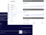 Products Optimizely Developer Community