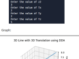 3d Translation Using Python In Computer Graphics
